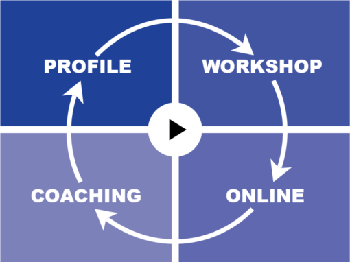 What is smart-train - Smart Train